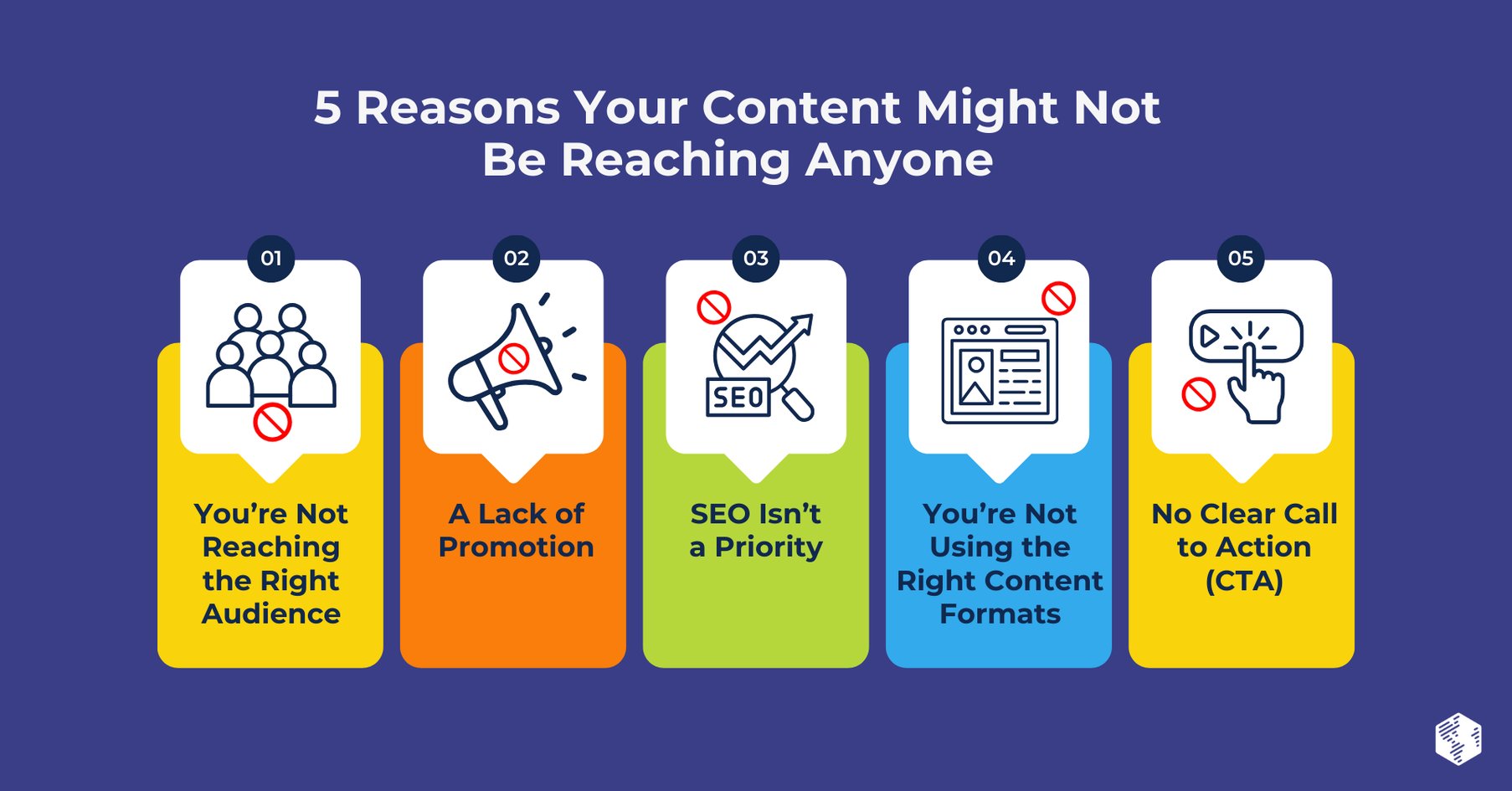How to Create Content People Want to Read