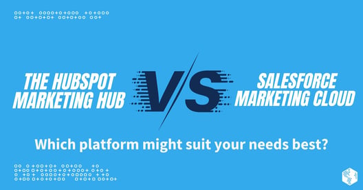 Using HubSpot for Digital Marketing & Business Growth | Guide