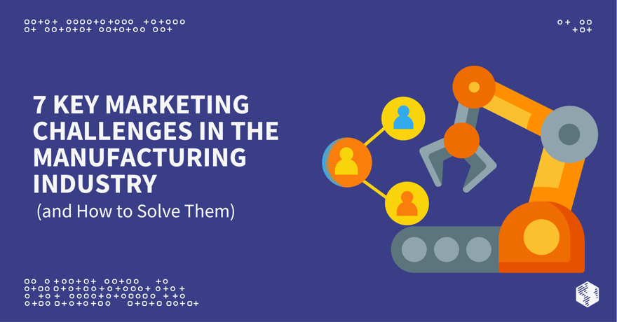 Marketing Plan for Manufacturing Company [Free Template] | OneIMS