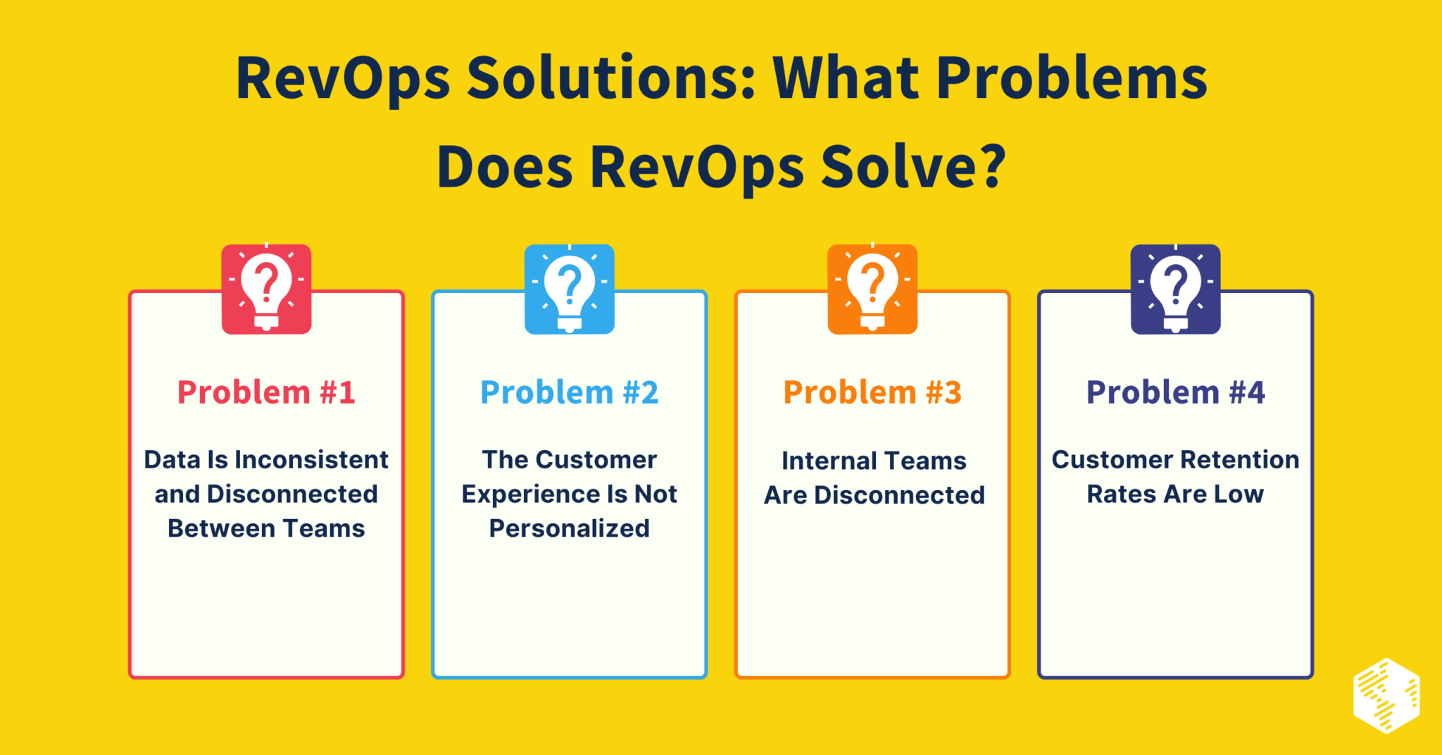 What is RevOps? An Ultimate Guide to Revenue Operations