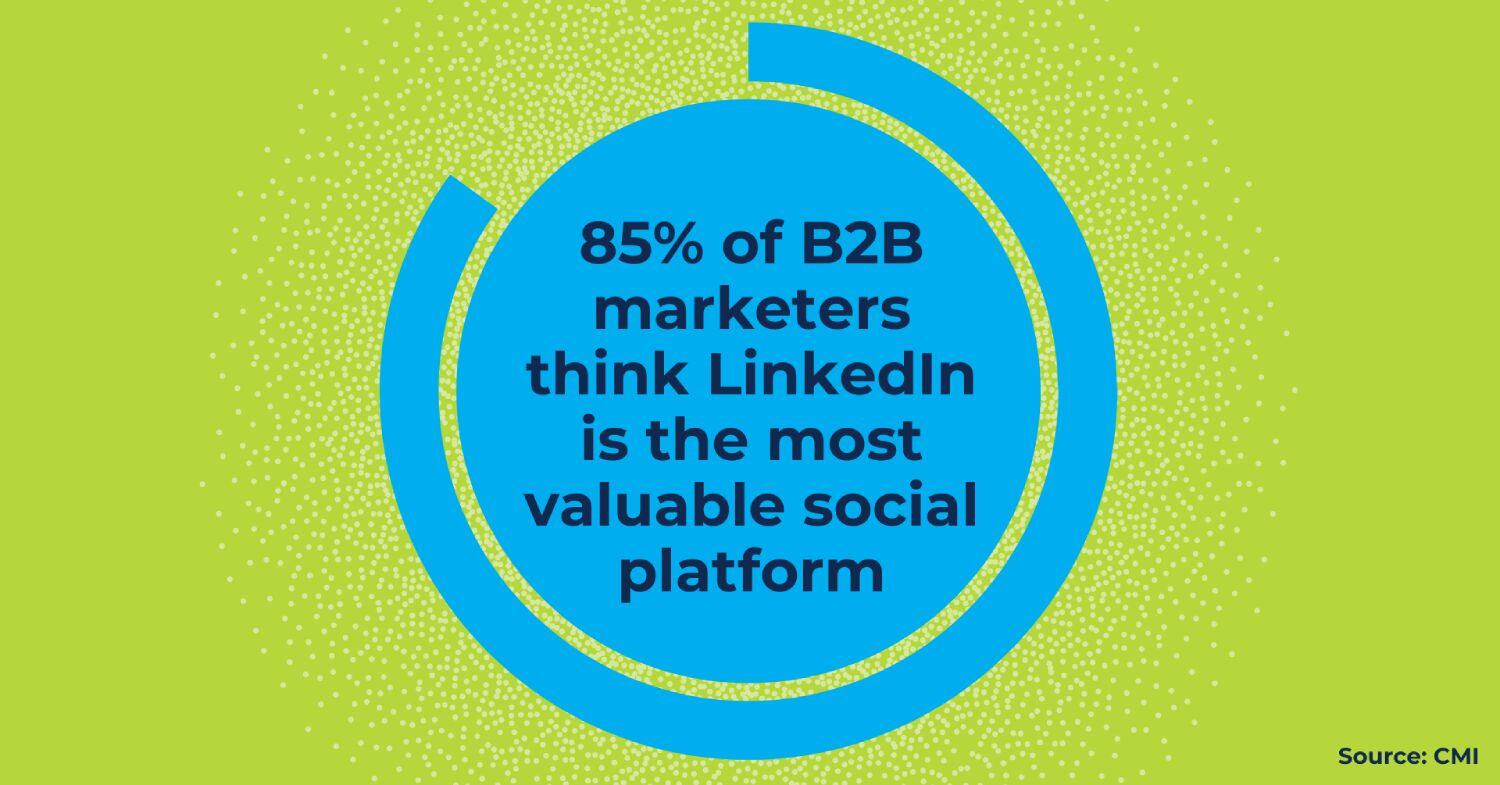 How to Use LinkedIn for B2B Marketing in 2025