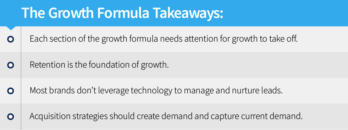 How to Master B2B Growth Marketing: The Ultimate Guide - OneIMS