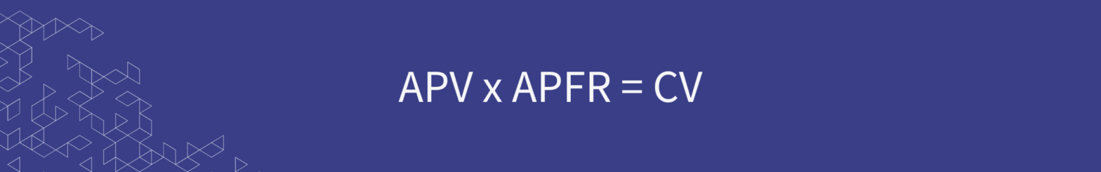 How to Calculate Customer Lifetime Value - OneIMS