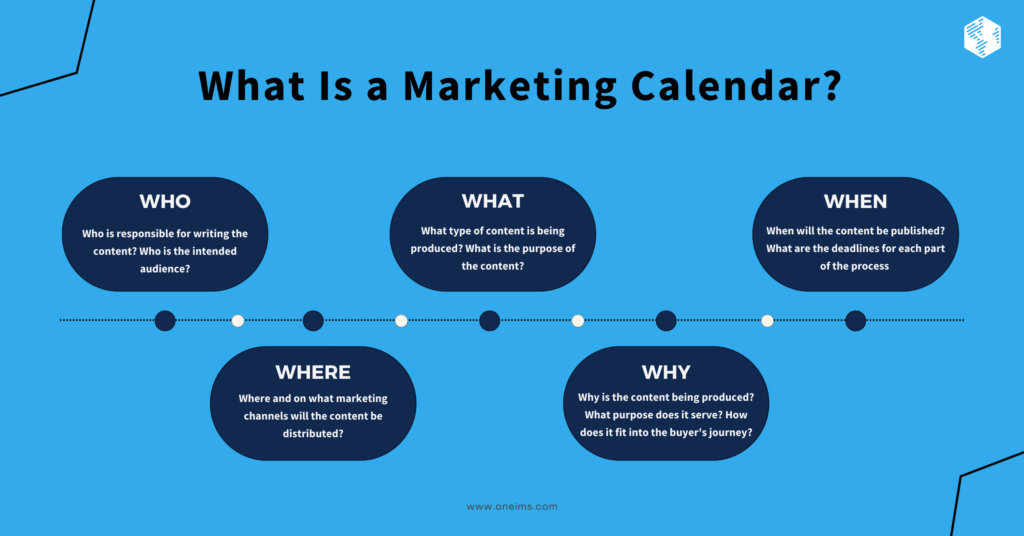 Why Your B2B Company Needs a Content Marketing Calendar