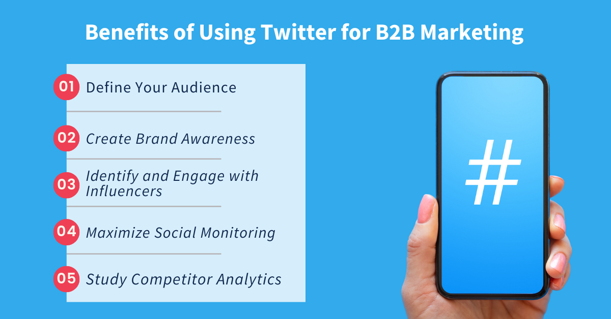 How to Use Twitter for B2B Marketing - OneIMS