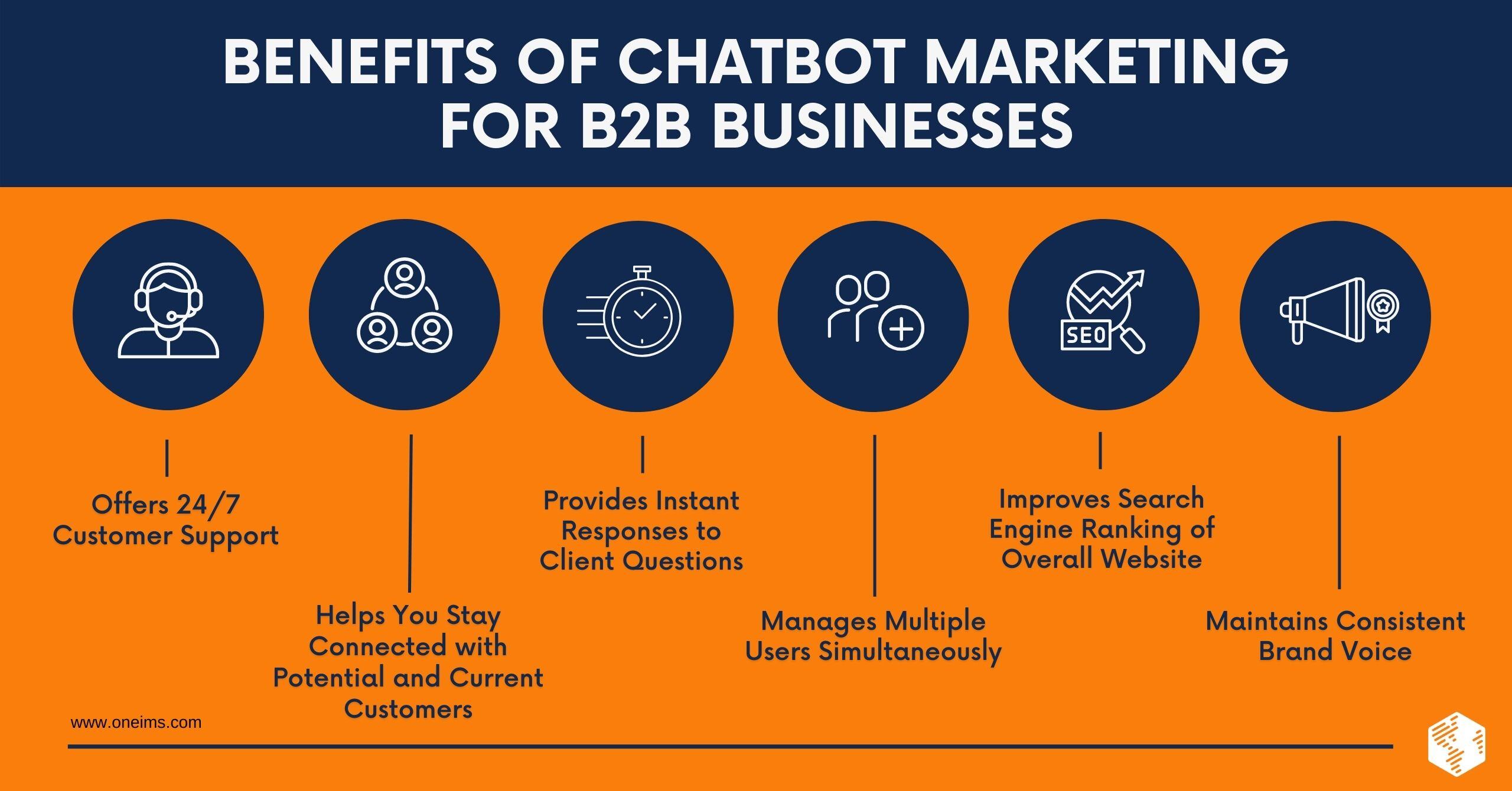 B2B Chatbot Marketing: Everything You Need to Know