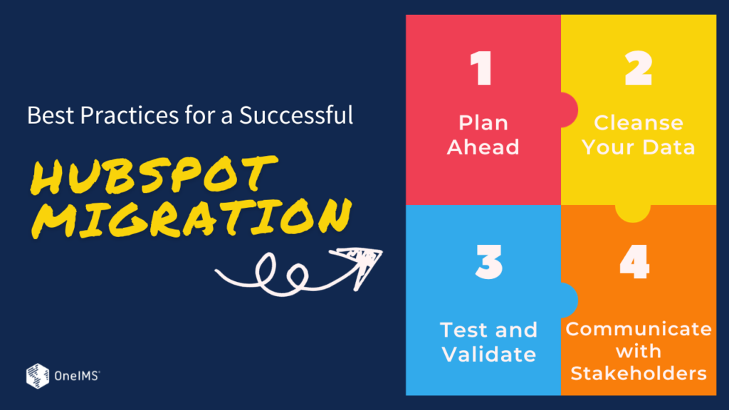 7 Hubspot Migration Tools | OneIMS