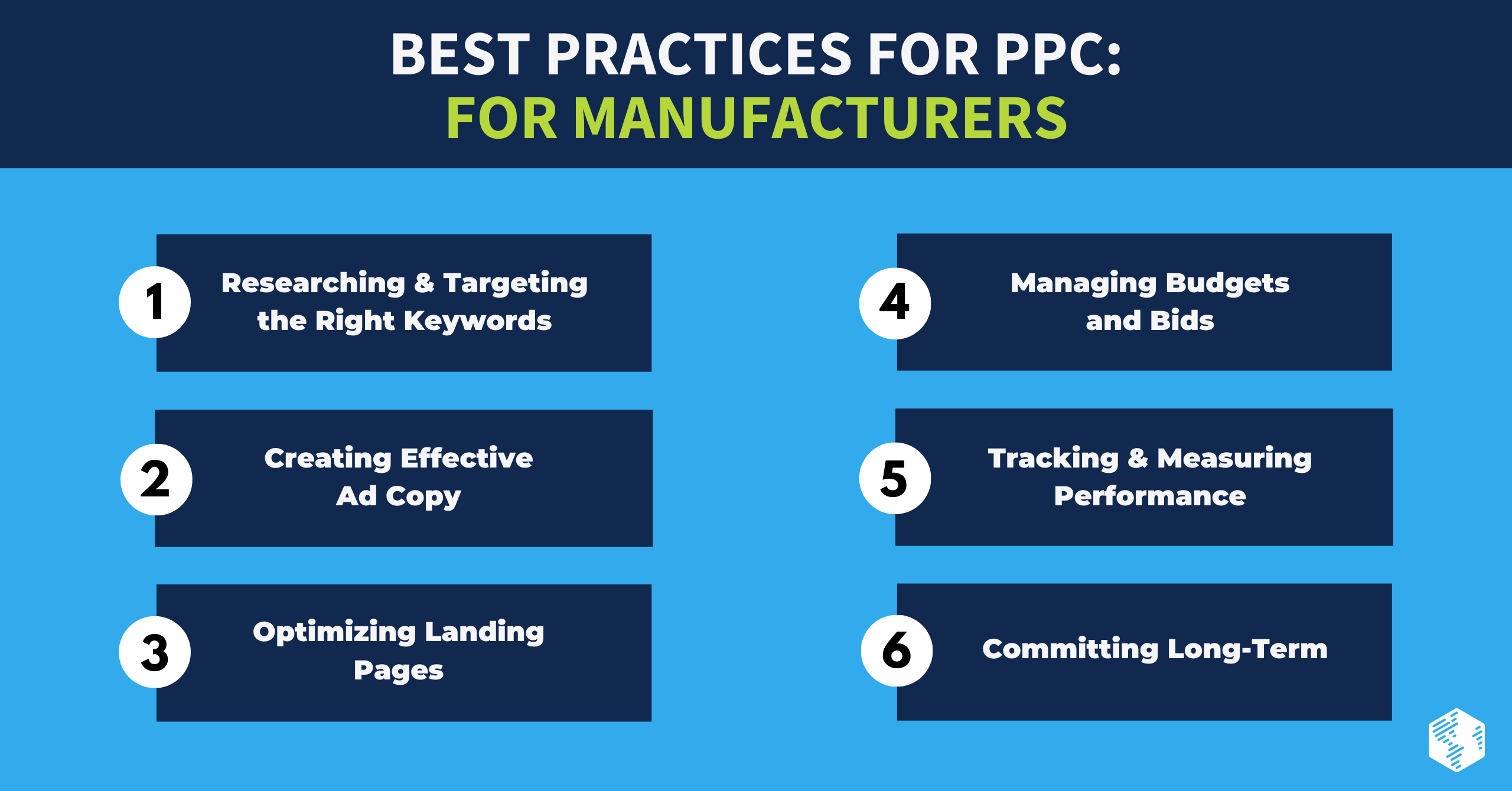 PPC for Manufacturers: Everything You Need to Know - OneIMS