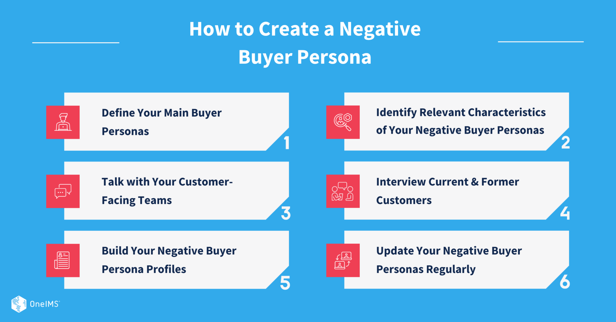 What Is a Negative Buyer Persona? - OneIMS