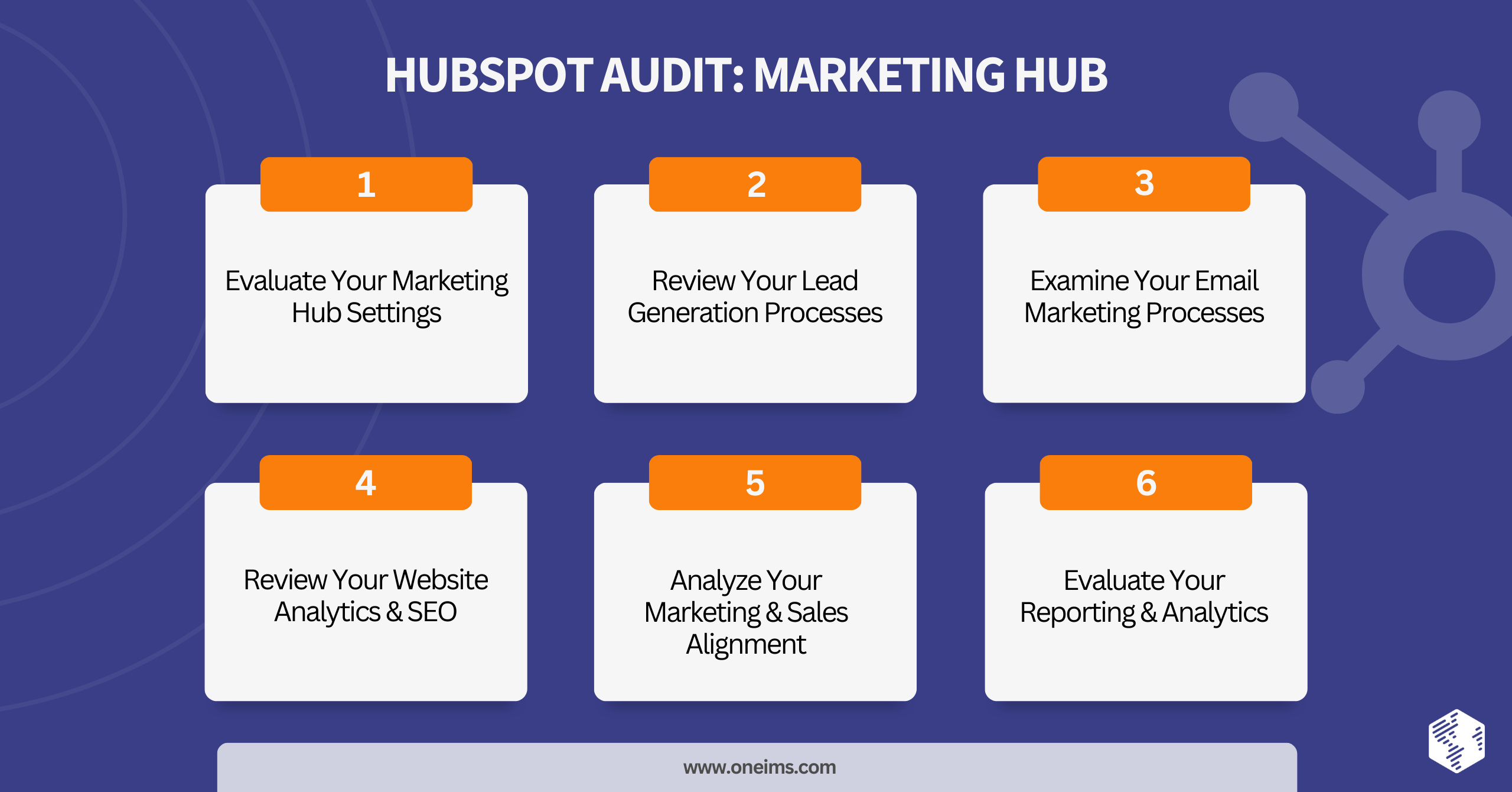 How to Conduct a HubSpot Audit: A Step-by-step Process