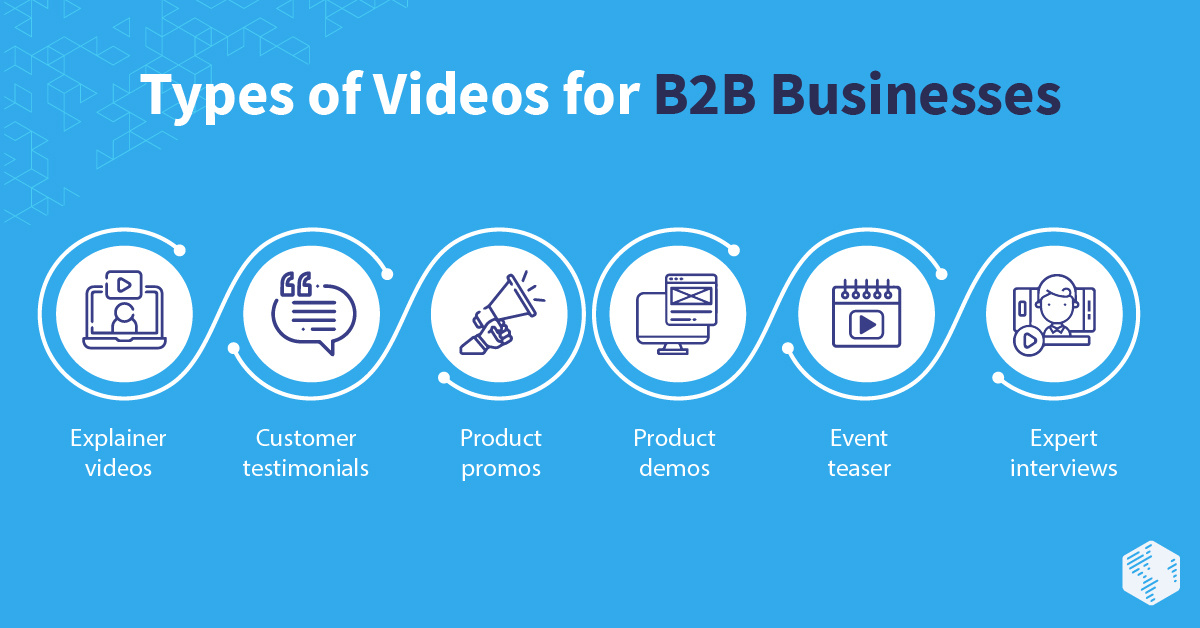 Best B2B Marketing Channels For 2021 & Beyond - OneIMS