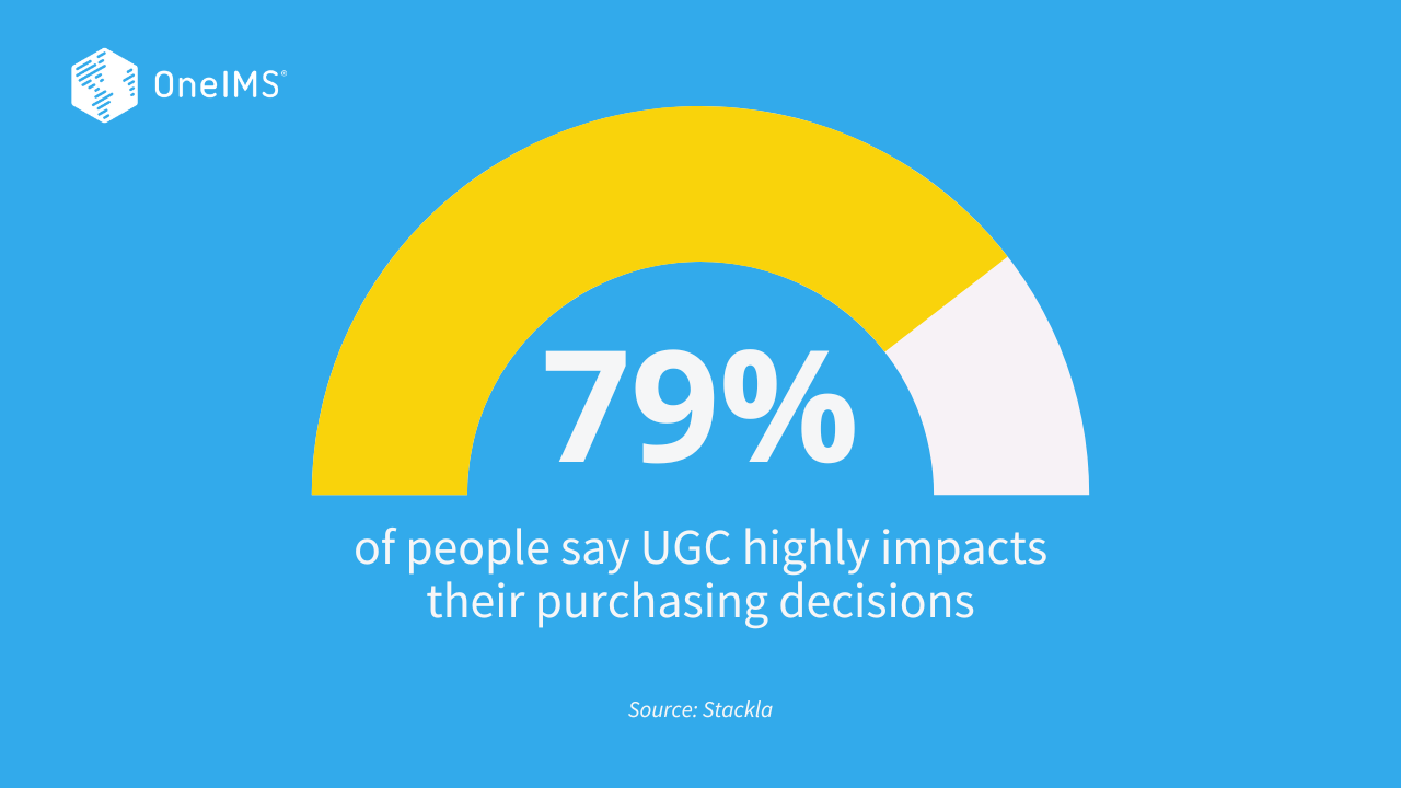 7 B2B Content Marketing Trends for 2024 - OneIMS