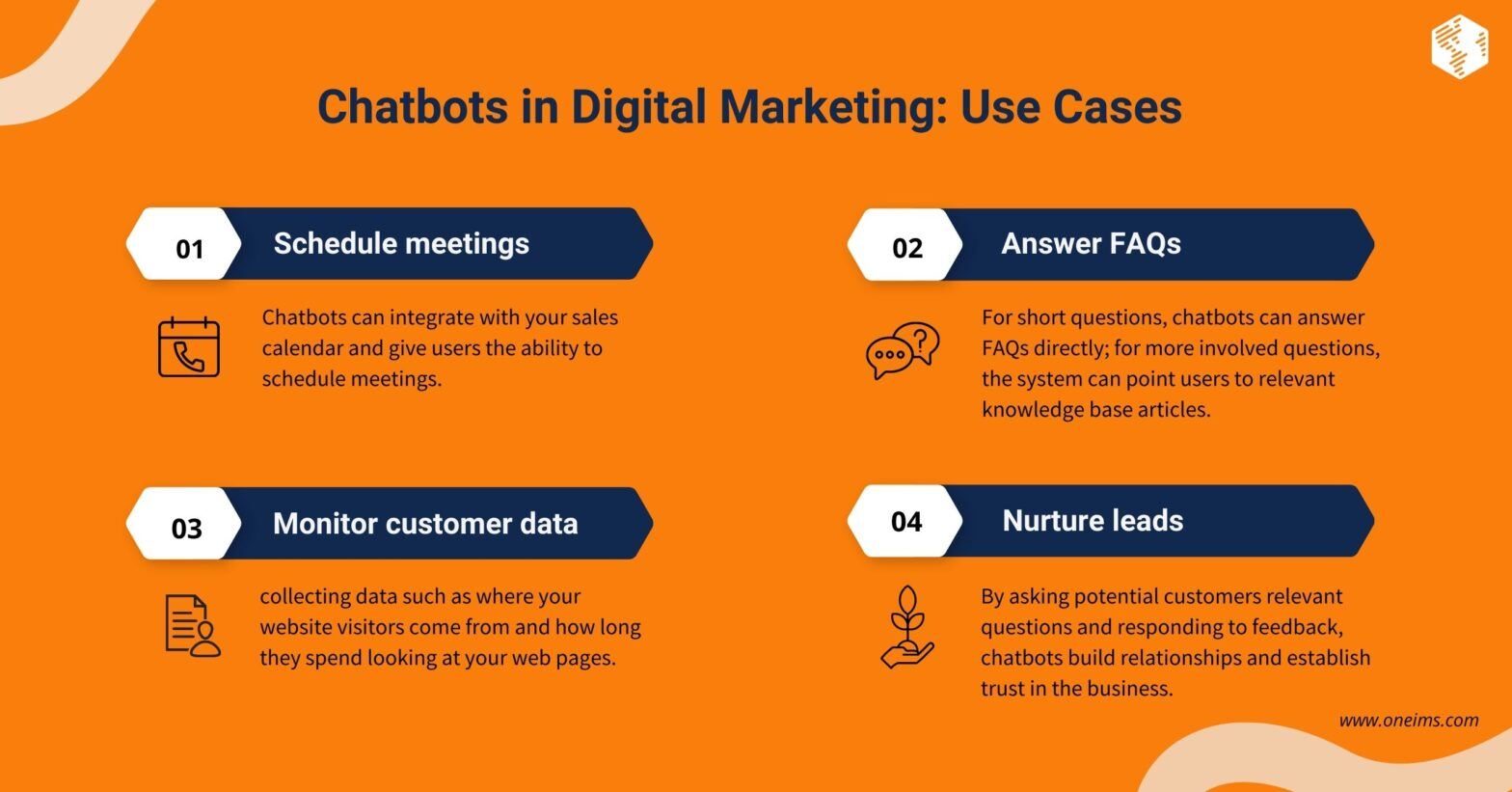 B2B Chatbot Marketing: Everything You Need to Know