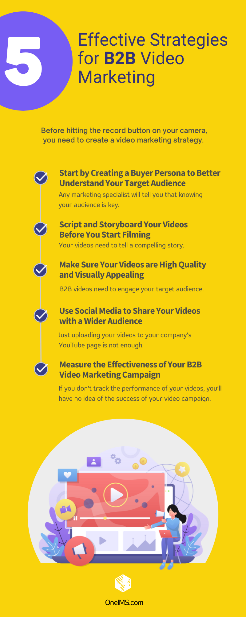 B2B Video Marketing Strategies: An Ultimate Guide